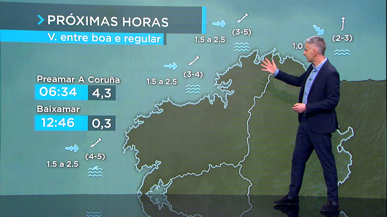 Vento moderado e ata forte marusía na costa galega - G24