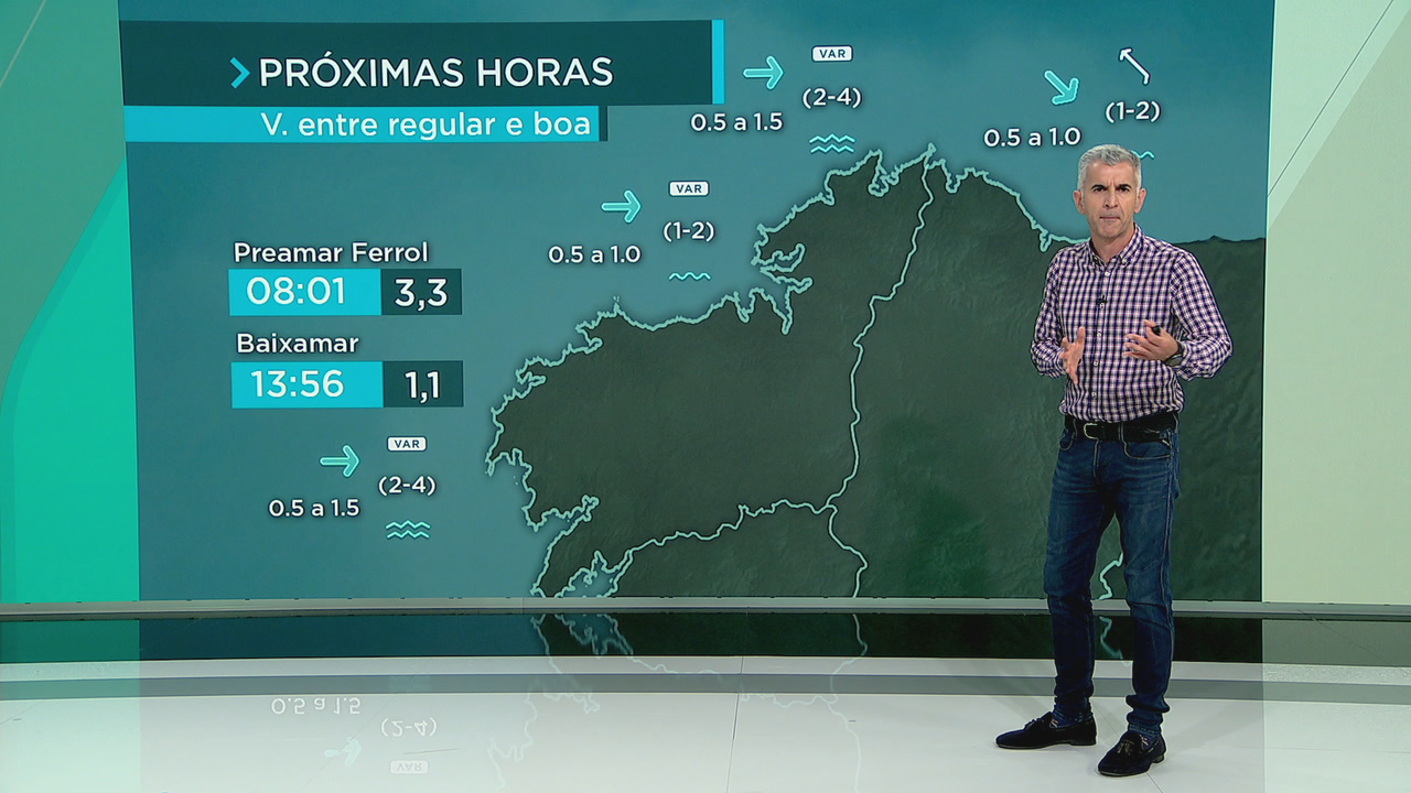 Mar rizado, mar ovellado en todo o litoral - G24